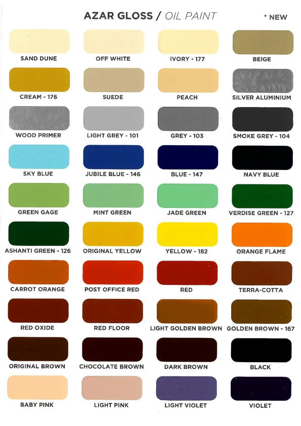 Paint Chart Colors